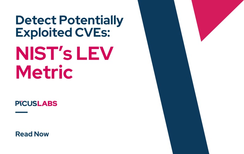 What Is Common Vulnerability Scoring System Cvss